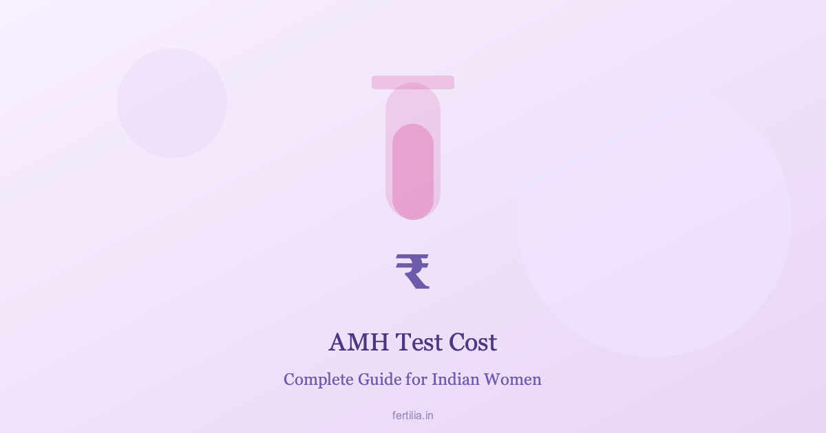 AMH Test Cost in India 2026: ₹1,910–₹2,900 (Updated April) | Fertilia