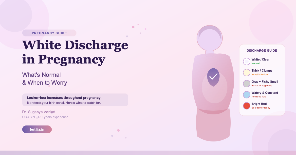 White Discharge in Pregnancy: What's Normal & When to Worry | Fertilia